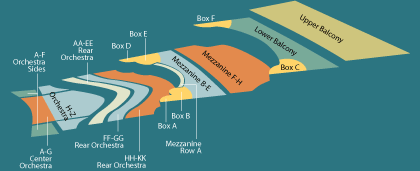 Eugene Opera : Ticket Information